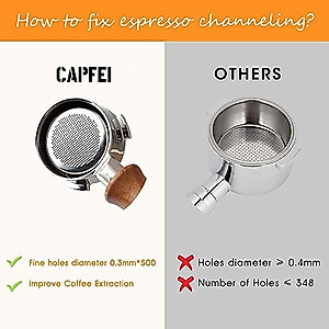 51mm bottomless portafilter 2 ears with Wooden Handle