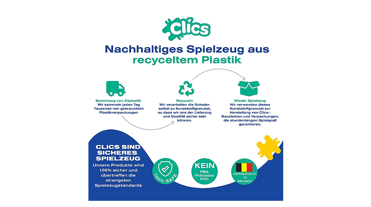 Clics Basic Set - 377 Construction Toys for Kids