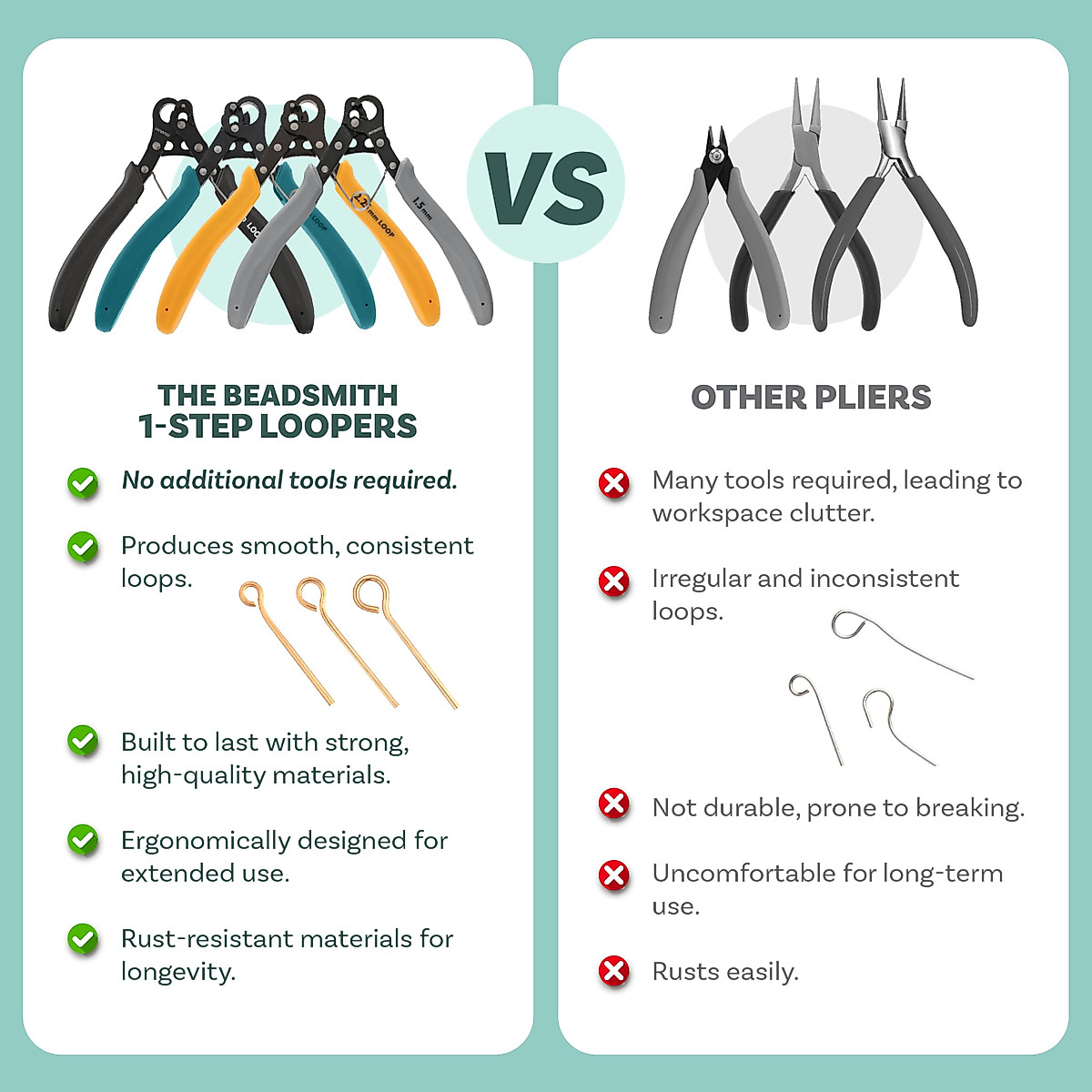 The Beadsmith 1-Step Looper Pliers, 2.25mm, 24-18g Craft Wire, Instantly Create Consistent Loops for Rosaries, Earrings, Bracelets, Necklaces and Wire Jewelry in One Step