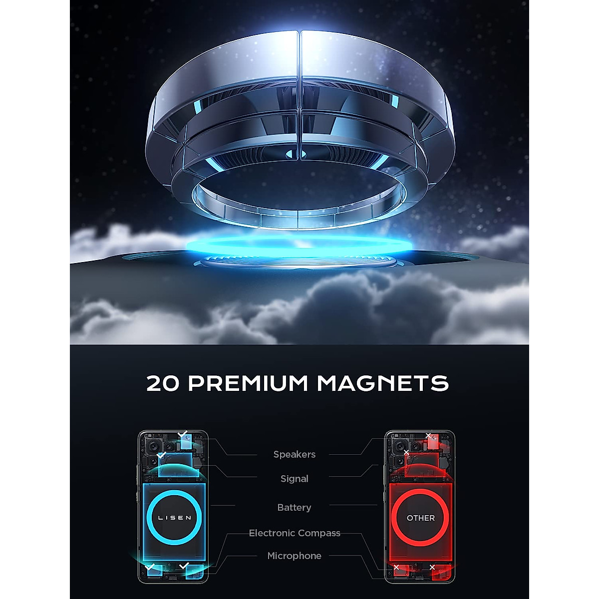 LISEN for MagSafe Car Mount Charger, 15W Wireless Charger for Car Magnetic Phone Holder Mount, Phone Mount Holder for Car Vent Wireless Charer Fits iPhone 15 Pro Plus Max 14 13 12 Magsafe Case