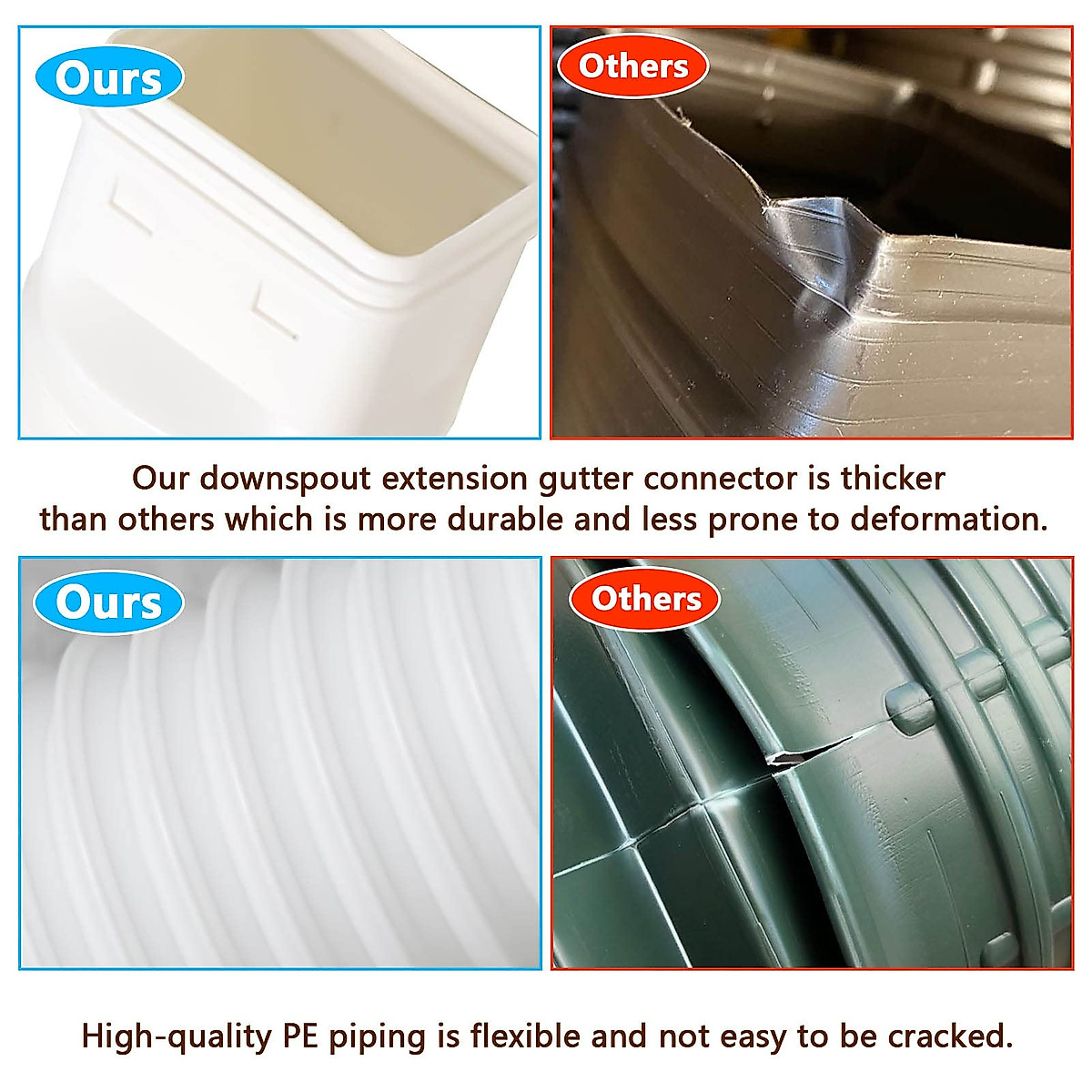 Retractable Rain Gutter Drain Downspout Extender Roof Drain Hose Drain Extender Drain Pipe Extension Connector Drain Connection Telescoping Extension Hose Accessories for Home Improvement(White)