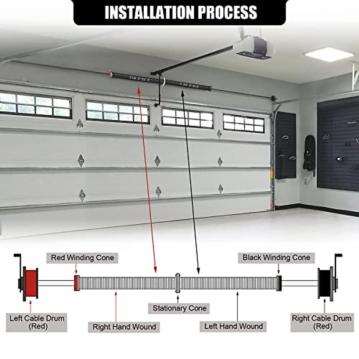 JZSDB Garage Door Torsion Springs, Pair of 0.250 x 2" x 28" Garage Door Spring with Non-Slip Winding Bars, Bearings and Gloves, Minimum of 15,000 Cycles