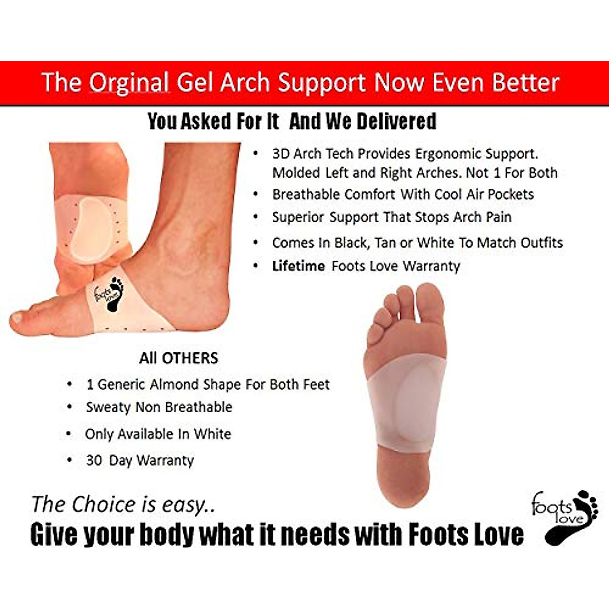 FOOTS LOVE Plantar Fasciitis Gel Cushioned Arch & Heel Support Sleeves. Orthotics to Lift & Relaxes Nerves featuing Cooling Air Pockets. For Men And Women