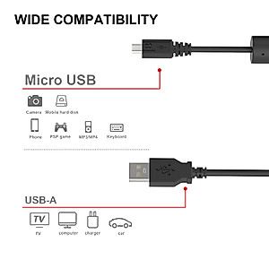 Toeasor Replacement Micro USB Interface Cable IFC-600PCU Charging Date Sync Cord Compatible with PowerShot G7X Mark II, G9 X, G9 X Mark II, SX620 HS, SX720 HS, SX730 HS, EOS M5, EOS M6