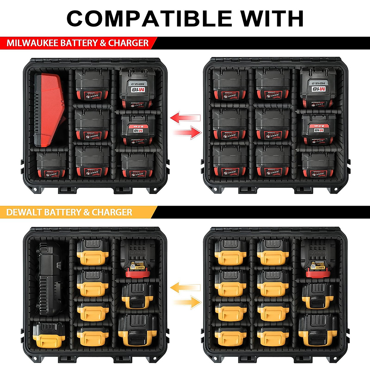 Storage Case for Milwaukee M18 M12 Battery - Waterproof Power Tool Box Storage Bag with 9 Adjustable Dividers for Milwaukee Battery & Charger Holder 2.0/3.0/4.0/5.0/6.0/6.5/8/9.0/12.0-Ah (Case Only)