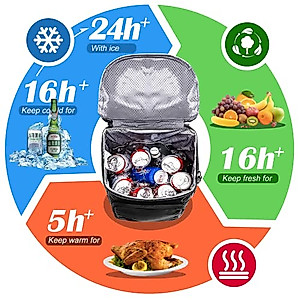 30L 45Cns Backpack Cooler Bag Insulated Leak Proof, Large Capacity Waterproof Cooler Backpack Bag for Men Women to Work Lunch Camping Picnics Beach Hiking Travel Cooler Bag, Cold for Up to 16 Hours