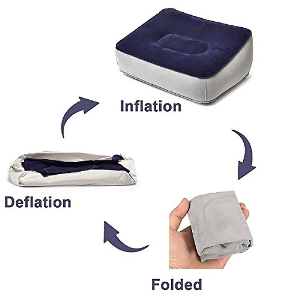 Inflatable Travel Foot Rest Pillows, Air Foot Rest Pillow Inflatable Footrest Cushion for Travel, Office and Home, Perfect Airplane Travel Accessories, Car Seat Footrest, Leg Rest Pillow