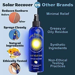 Solar Recover After Sun Moisturizing Spray 2 Pack (12 Ounce Each) - Hydrating Facial & Body Mist - 2460 Sprays of Sunburn Relief With Vitamin E & Calendula - Lotion Delivered in Water For Healthy Skin