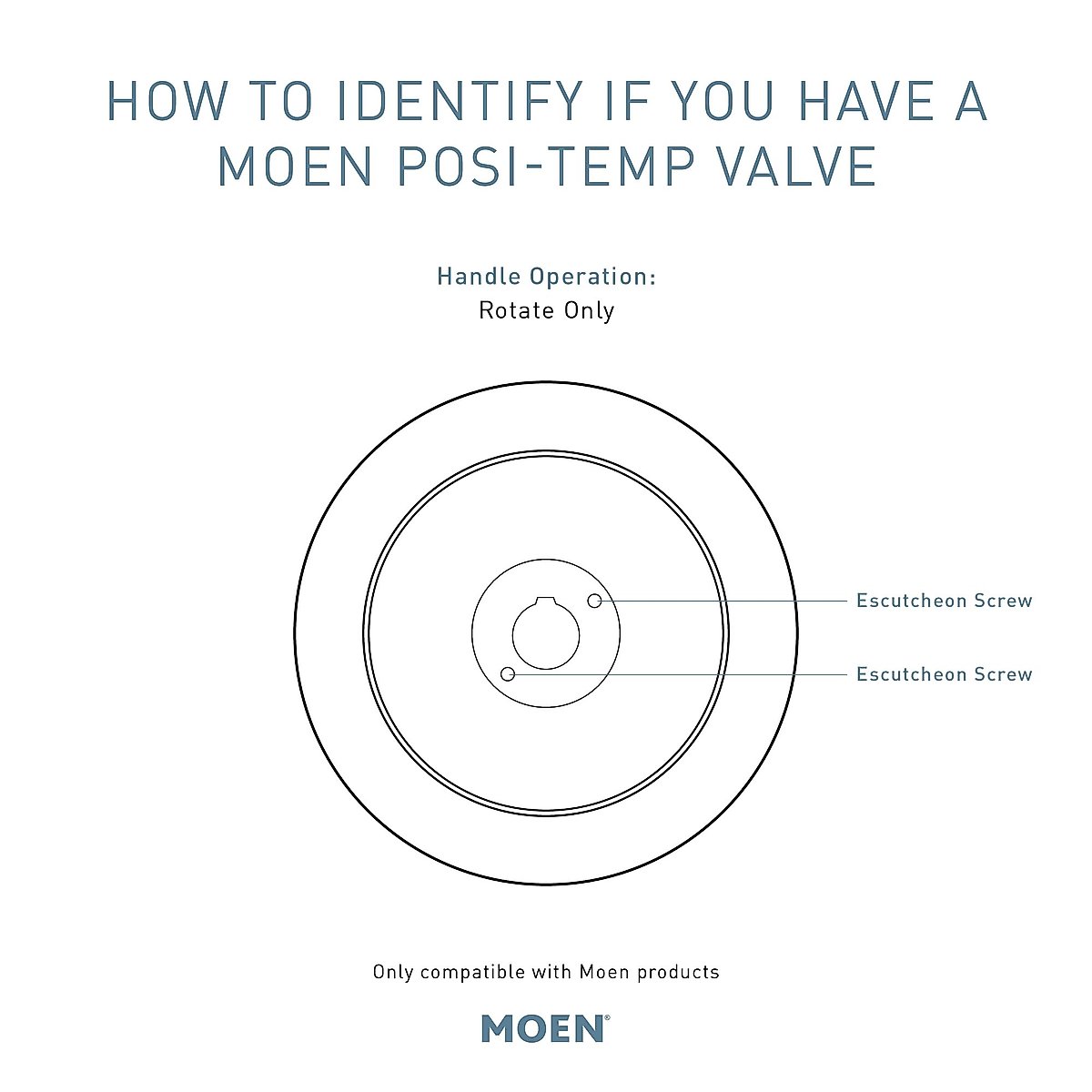 Moen T2900BN Gibson Posi-Temp with Built-in 3-Function Transfer Valve Trim Kit, Multi-Function Shower Handle, Contemporary Shower Diverter with Three Shower Settings, Valve Required, Brushed Nickel