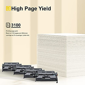 26A CF226A 226A High Yield - SHEENGO Compatible 226A Toner Cartridges Replacement for HP 26A CF226A 26X CF226X to use with M402n M402dn M402dw Pro MFP M426fdw M426fdn Printer (4 Black)