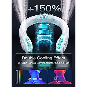 BKDRL Neck Air Conditioner Portable, Antinanco Upgraded 3 Turbo 1X Cooling Plate Portable Neck Air Conditioner Fan, 6000 mAh Neck Fans Portable Rechargeable, 3 Speeds Neck Cooler (White-J01)