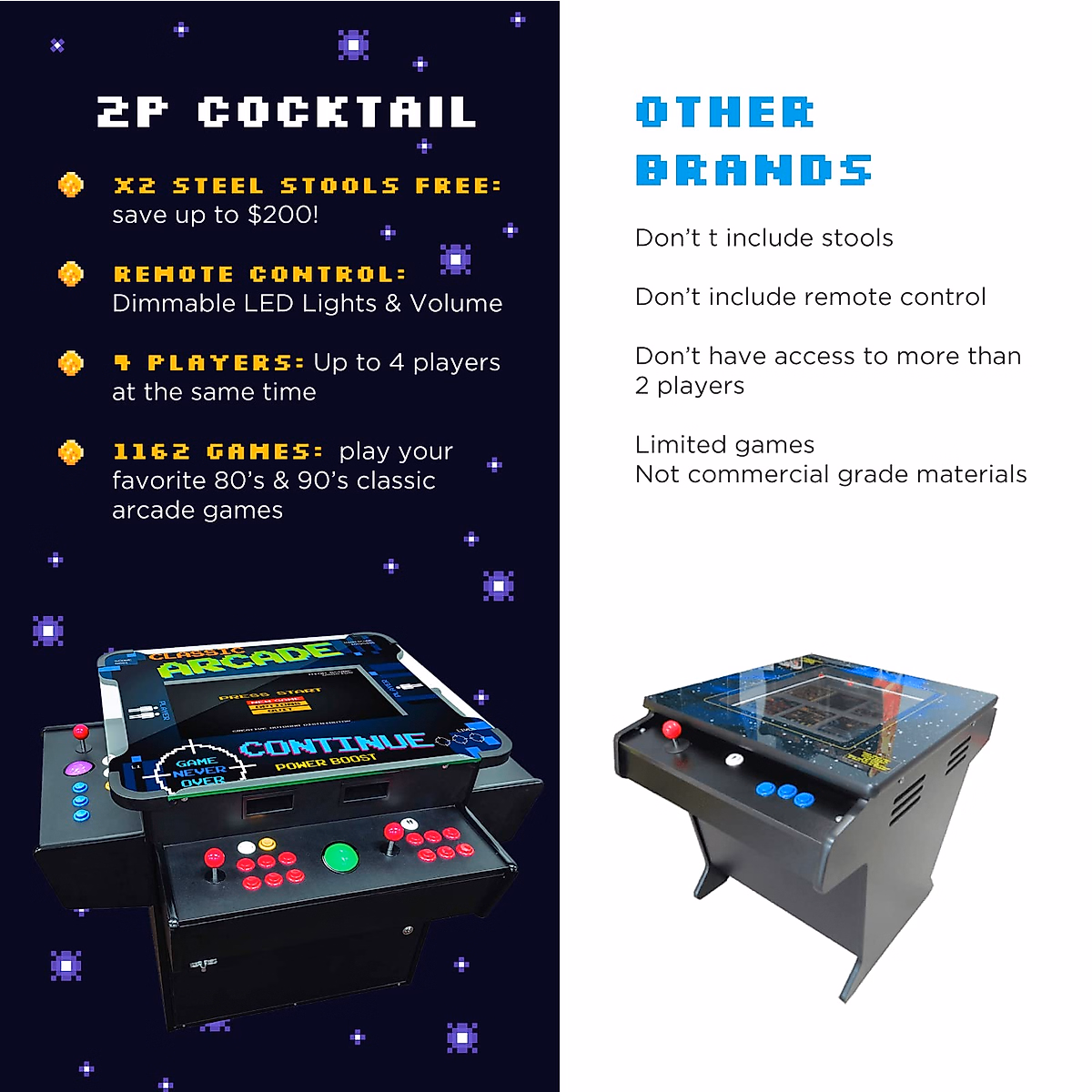 Creative Arcades Full Size Commercial Grade Cocktail Arcade Machine | 2 Player | 1162 Games | 22" LCD Screen | 3 Sided | Square Glass Top |4 Sanwa Joysticks | Trackball | 2 Stools | 3 Year Warranty