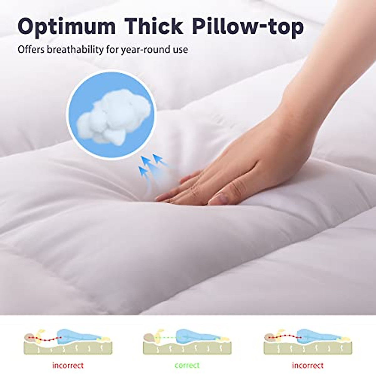 EASTARTIST Mattress Topper King Size Pillow Top,Extra Thick 3 Inch Mattress Bed Protector for Back Pain with 1.33+3D Down Alternative Fill,78x80 Inches(White,King)