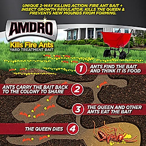 Amdro Yard Treatment Bait Kills Fire Ants Granules 5 Pounds