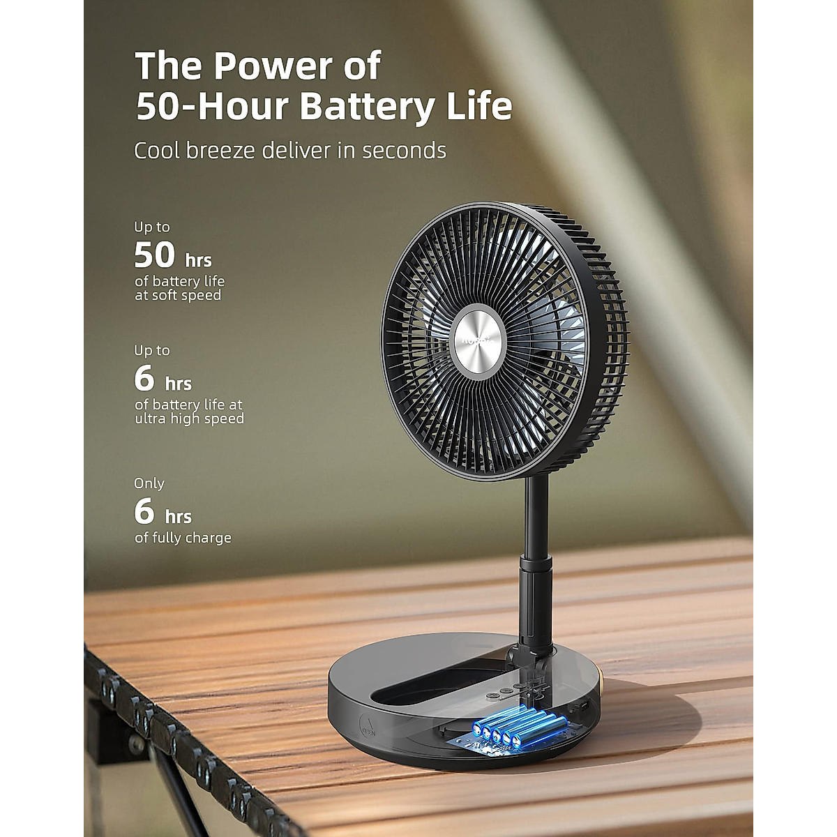 Koonie Portable Fan, 10 Inch Foldable Stand/Desk Fan up to 50 Hours 4 Speed Remote Control Battery or USB Powered Cordless Height Adjustable Super Quiet Fan for Home, Camping, Fishing, Travel, Black