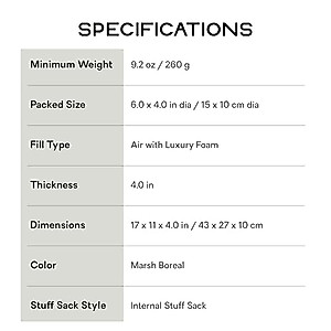 NEMO Equipment Fillo Backpacking & Camping Pillow - One Size - Marsh/Boreal