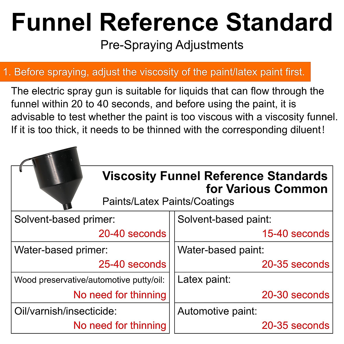 GlowSpark Cordless Paint Sprayer for Dewalt 20V Battery (Battery Not Included), HVLP Paint Sprayer Gun with 4 Copper Nozzles & 3 Spray Patterns, 10 Funnel Paper for Home, Wall, Fence, Floor, DIY