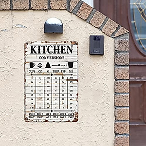 Jzzang Funny Kitchen Quote Metal Tin Sign Wall Decor, Farmhouse Rustic Kitchen Conversions Sign for Home Decor Gifts 8x12 Inch