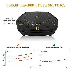 Mug Warmer for Desk Auto Shut Off 25W Coffee Warmer Three Adjustable Temperature Cup Warmer for Coffee, Beverage, Milk, Tea and Hot Chocolate (No Cup)