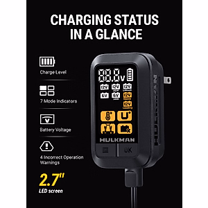 HULKMAN Sigma 1 Car Battery Charger, 1A 6V/12V Automatic Smart Trickle Charger, Battery Maintainer, and Desulfator with Intelligent Interface