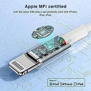 for Apple iPhone 12 13 14 Pro Fast Charger Block,[Apple MFi Certified] 20W Rapid USB C Wall Super Fast Chargers Block/Power Plug with 6Ft Type C to Lightning Cable for iPhone 14 13 12 11Pro Max iPad