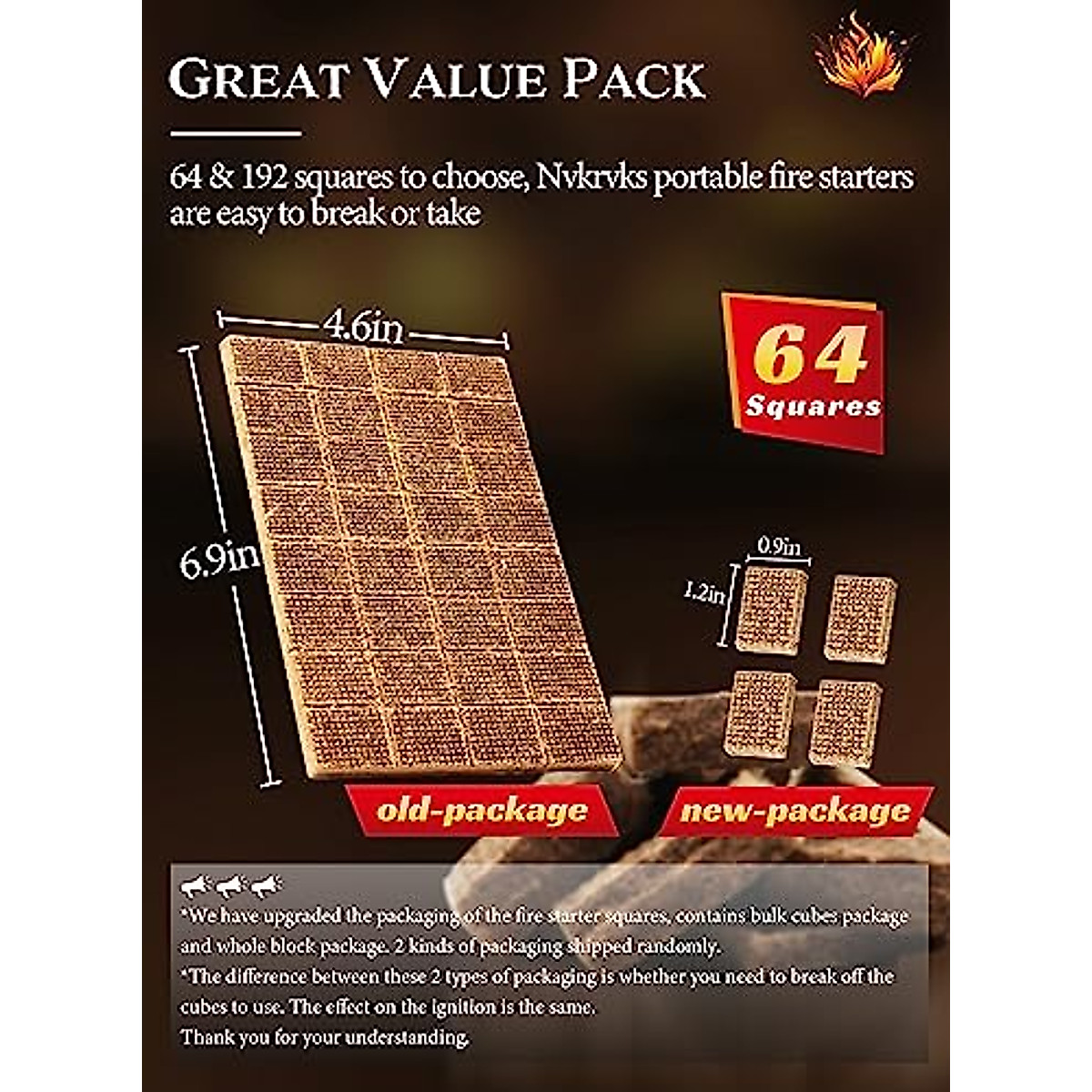 Nvkrvks Fire Starter, Easy-Burning Fire Starter Squares for Wood Stoves, Campfires, Grill Pit and Fireplace, Natural & Waterproof BBQ Fire Starters, 64 Mini Square