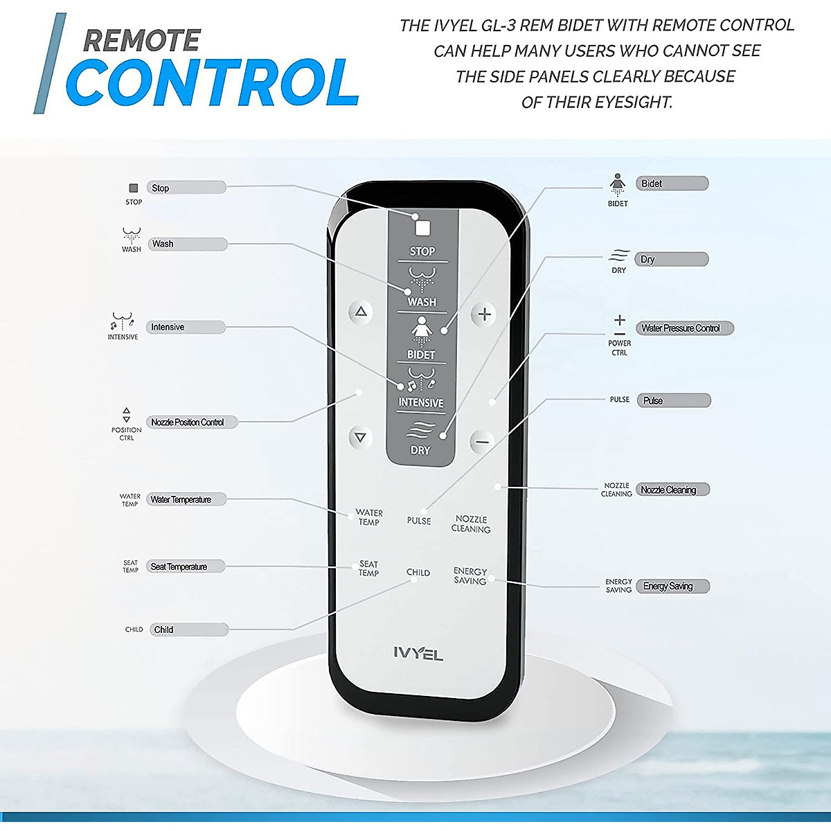 Ivyel GL-3 REM Smart Electric Bidet for Toilet Seat with Remote,For Round Toilets,Stainless Steel Self Cleaning Nozzle,Heated bidet Toilet Seat with Warm Water,Air Dryer,Intensive Wash