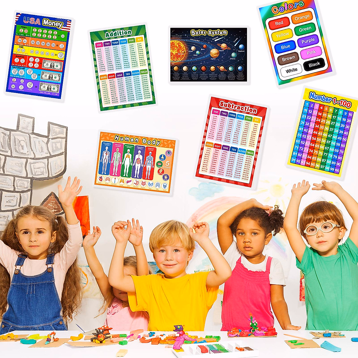 Outus Educational Math Posters Fully Laminated Educational Poster Addition and Subtraction Learning Charts for Elementary School Classroom Preschool Kids Learning(2 Pieces,Mixed Style)