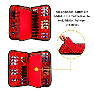 QEES Knife Case,Knife Display Case,Knife Storage,40 Slots Folding Knife Holder Organizer,Butterfly Pocket Knife Carrier,Knives Collection Protector For Men Survival Tactical Outdoor EDC Mini Knife