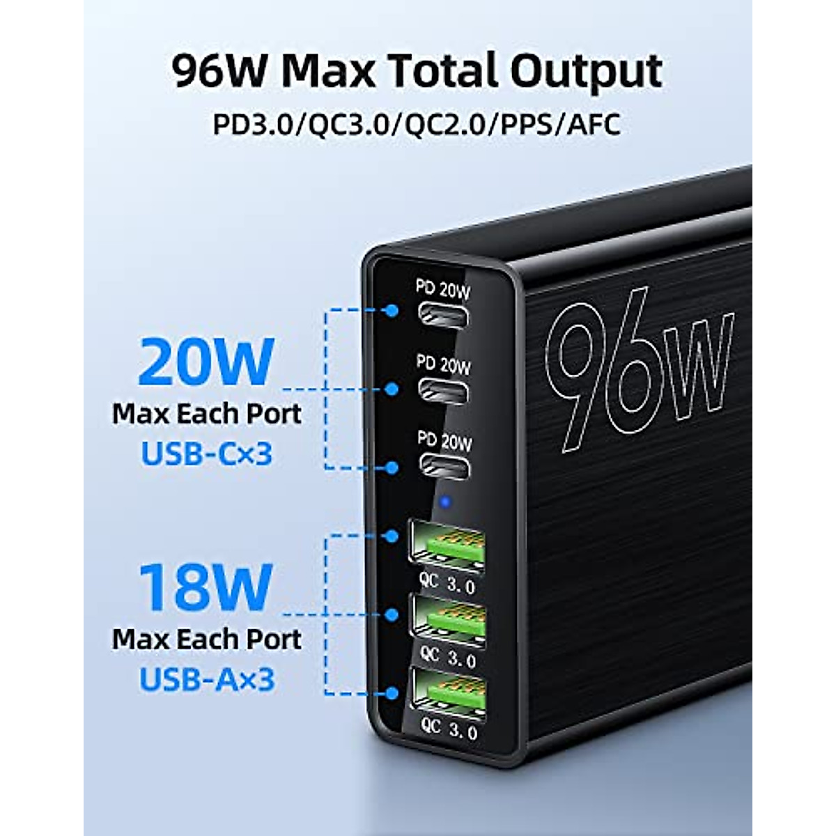 USB C Charger, Wuoertim 96W 6 Port USB C Charging Station, Portable Multiport USB C Wall Charger PD Fast Adapter with 3 USB-C Ports +3 USB-A Ports for iPhone 14 13 Pro Max,iPad Series, Samsung Galaxy