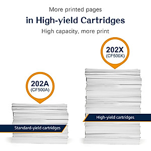ColorKing Compatible Toner Cartridge Replacement for HP 202X 202A Toner Cartridges for HP Color Laserjet Pro MFP M281fdw M281cdw M254dw 281fdw M254 M281 Printer (Black Cyan Yellow Magenta, 4 Pack)