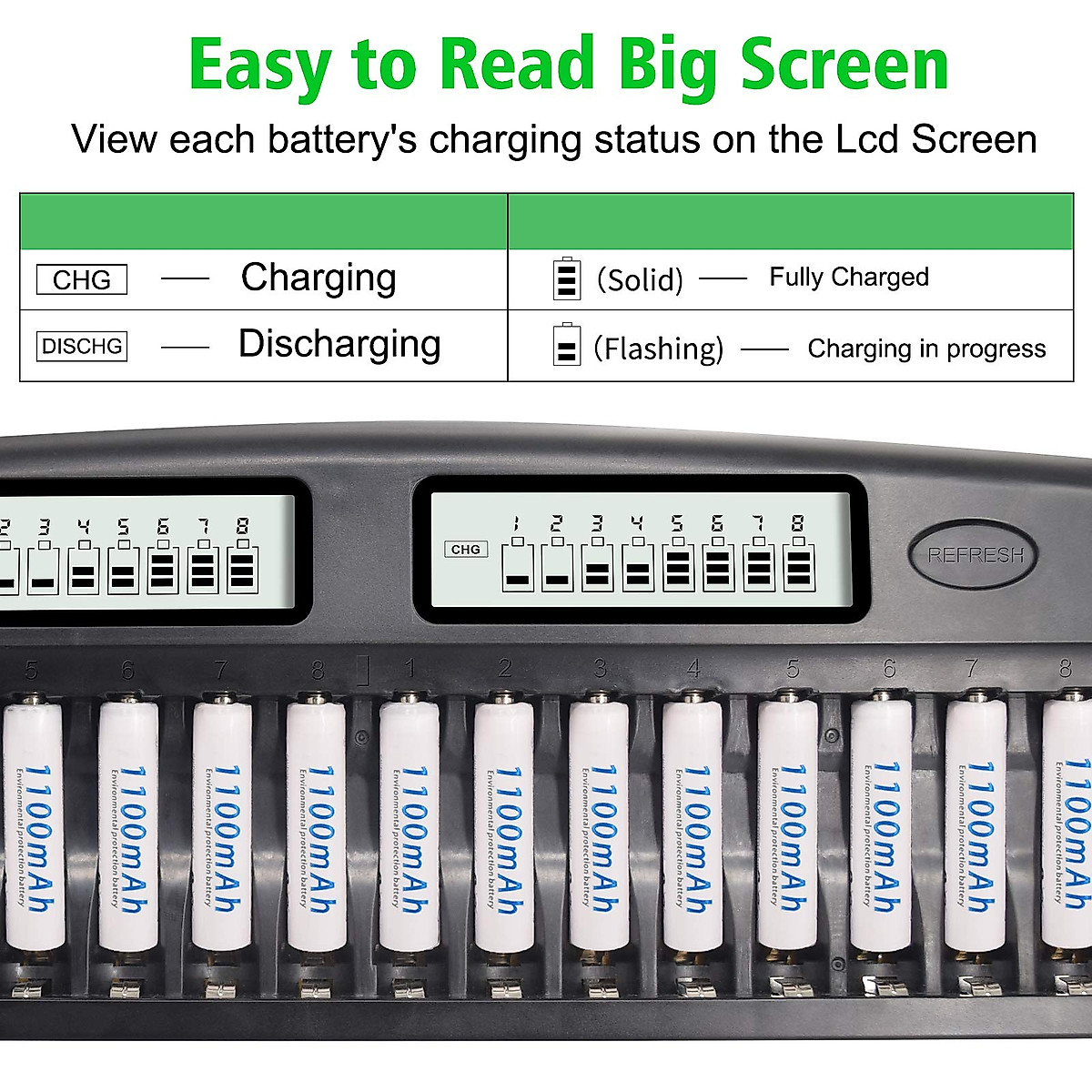 16 Bay Smart Battery Charger LCD Display for 1.2V AA/AAA NiMH/NiCd Rechargeable Batteries with Built-in IC Protection & AC Wall Adapter (Upgraded Charger White/Blue Screen)