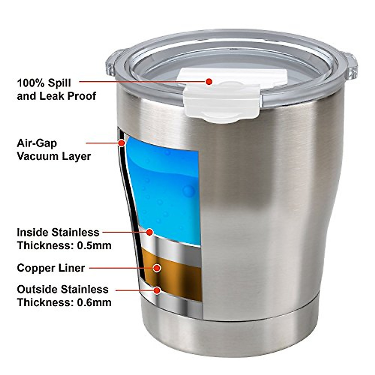 Tahoe Trails 10 oz Stainless Steel Tumbler Vacuum Insulated Double Wall Travel Cup With Lid, Metallic Gray