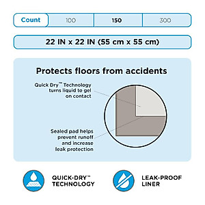 So Phresh Essentials Potty Pads, Count of 150
