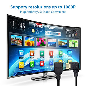 YACSEJAO 90 Degree Mini HDMI to HDMI Cable 15CM High Speed Right Angle HDMI Extension Cable, 2 Pack High Speed Gold Plated Swivel Converter（Left Angle+Right Angle）