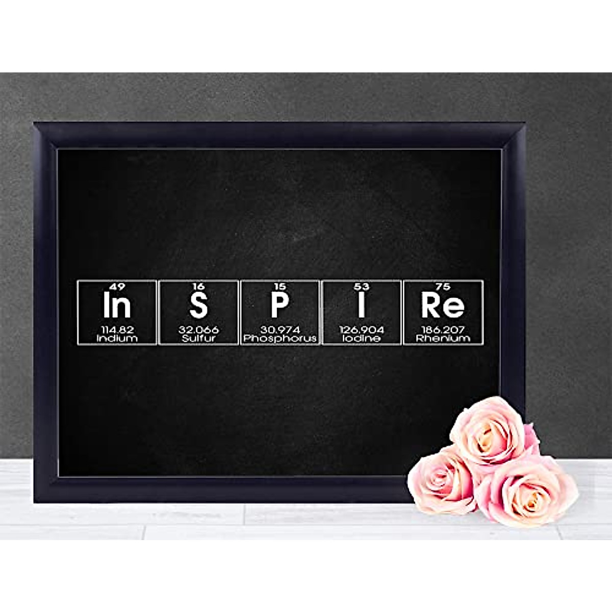 Inspire Periodic Table of Elements Print, 14"x11" Unframed Inspirational Science Poster, Chemistry Art Ideal for Science Lab, Classroom or Home Decor