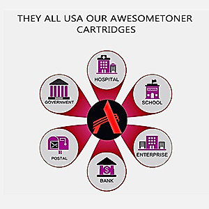 Awesometoner Compatible Toner & Drum Cartridge Replacement for Brother DR620 TN650 use with DCP-8080, DCP-8085, HL-5340, HL-5370, MFC-8480, MFC-8890 (Black, 3-Pack)