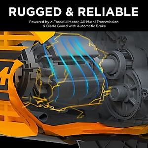 MOTORHEAD 20V ULTRA 6-1/2” Cordless Circular Saw, Lithium-Ion, Laser, LED, Edge Guide, 0-50° Bevel, Cutting Depth: 2-1/4”(0°),1.65”(45°), 2Ah Battery, 2 Blades: 24T, 40T, USA-Based (MH-03-CS-B1-0-2)