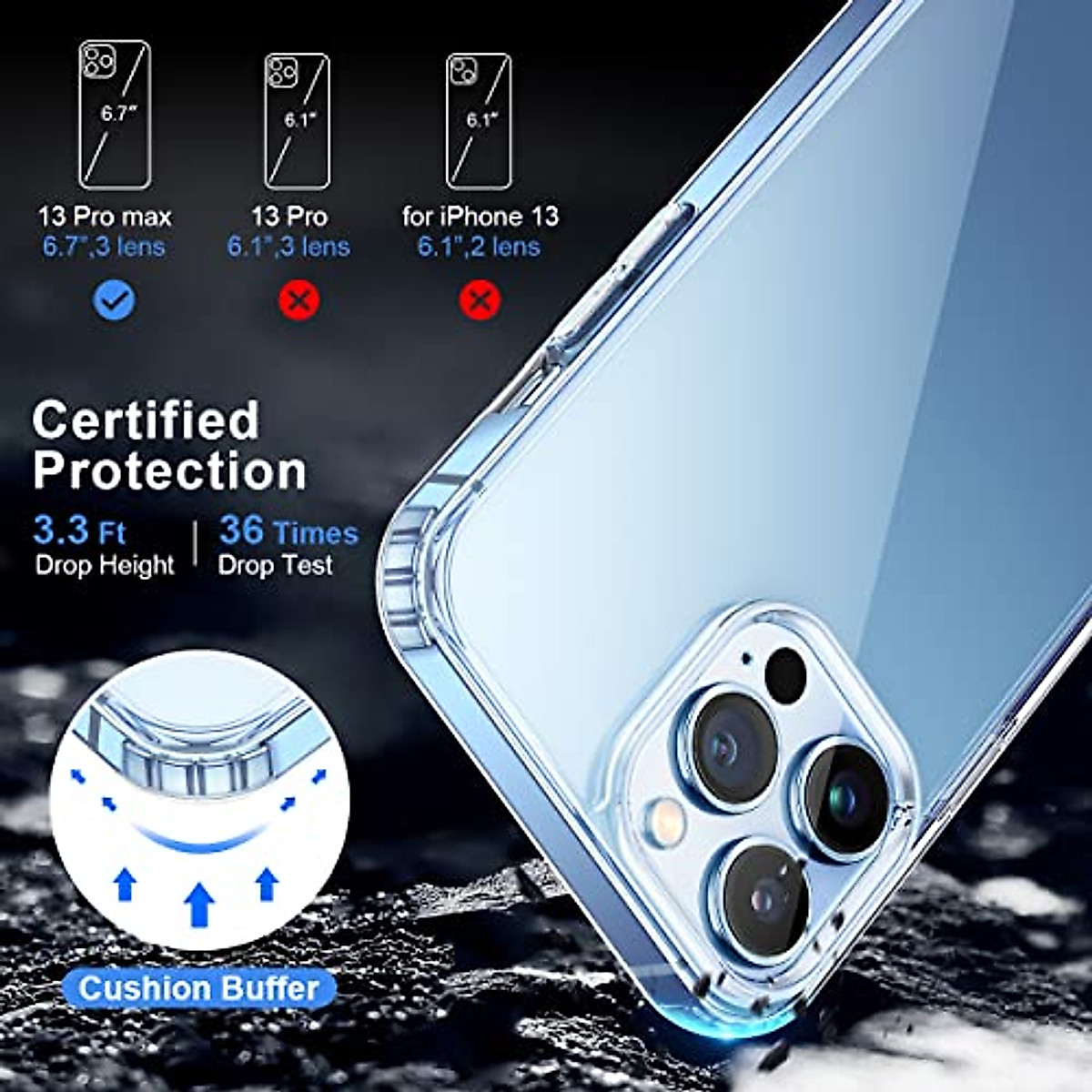 restone for iPhone 13 Pro MAX Case with Screen Protector, Clear Slim Hard Back Cover Soft TPU Bumper, Thin Cute Full Body Shockproof Non Yellowing Protective Phone Case for iPhone 13 Promax 6.7" 2021