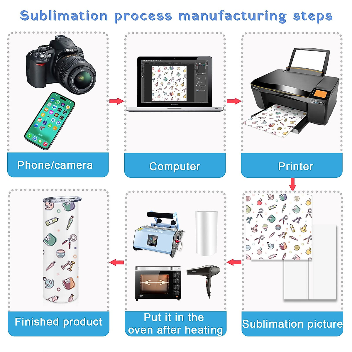 Amgkonp 25 Pack Straight Skinny Sublimation Tumbler 30oz with Straws and Lids,Stainless Steel Blank Skinny Double Wall Vacuum Insulated Tumblers Bulk,Stainless Steel Water Tumbler for DIY