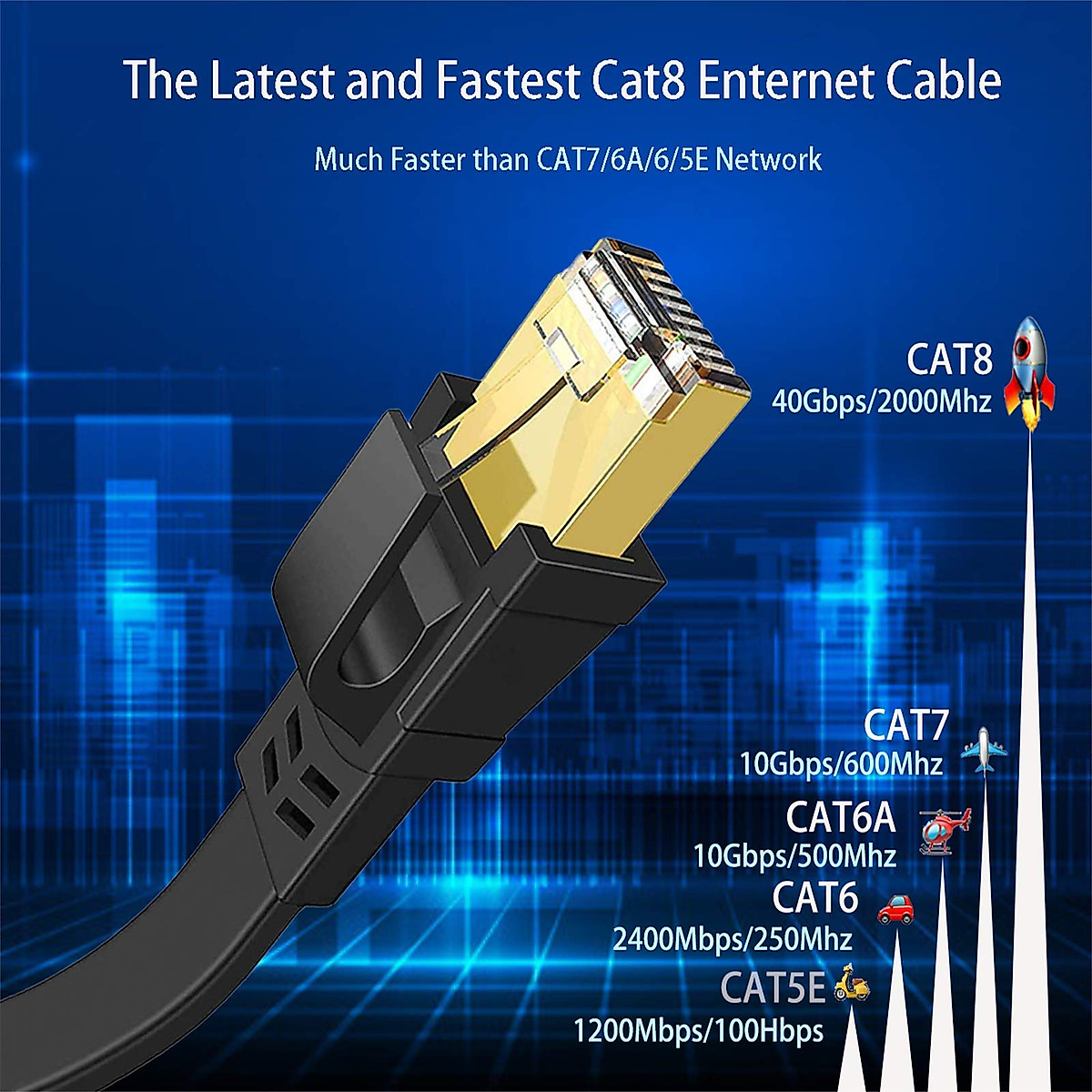 MAQTOIZ Cat 8 Ethernet Cable 100 FT, High Speed Internet LAN Cable Shielded with RJ45 Connector, Long Flat Gaming Ethernet Network Cable Cord 40Gbps for PS5,PS4,Switch,Router, Modem, Black