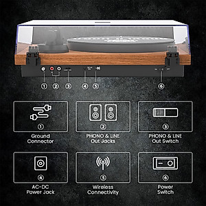 ANGELS HORN Turntable, Vinyl Record Player, Built-in Phono Preamp, Belt Drive 2-Speed, Adjustable Counterweight, AT-3600L (Upgraded Bluetooth Version)
