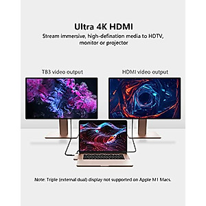 Purgo USB C Hub for MacBook Pro Air 13 15 inch M1 2022/2021-2018, MacBook Adapter with 4K HDMI, 100W PD, 40Gbps TB3 5K@60Hz, USB-C, 2 USB 3.0 and SD/Micro Card Readers