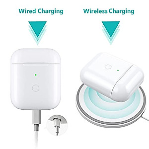 Airpods Charging Case Compatible for Airpods 1&2, Qi Wireless Charging Replacement Case, with Bluetooth Pairing Sync Button, NO AIRPODS, White