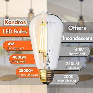 Kondras Dimmable Vintage LED Edison Bulbs, 4W 40W Equivalent LED Bulbs, ST58 Antique LED Filament Bulbs, 2700K Warm White LED Light Bulbs, E26 Gold Base Bulbs, Clear LED Bulbs CRI90+, 4 Packs