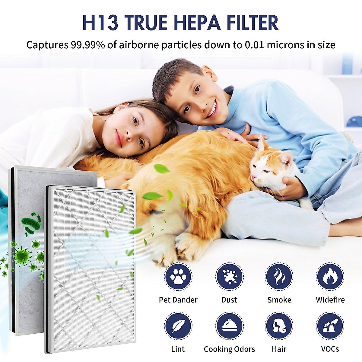 2 Pack HE601 H13 True HEPA Replacement Filter Compatible with Shark Air Purifier 6-Fan HE601 HE602,H13 True HEPA Filter, Compare to Part # HE6FKPET, HE6FKBAS, HE6FKPRO