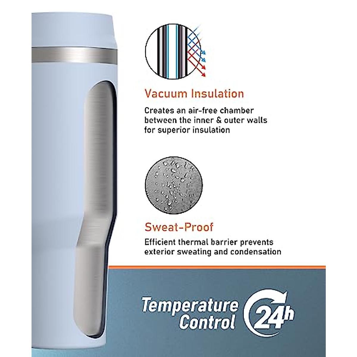 RANGLAND 40 oz Tumbler Cup with Handle and Carrier Bag, 24-Hour Insulated Water Bottle with Straw Lid, Neoprene Carrying Sleeve and Hand Strap (Feather Blue)