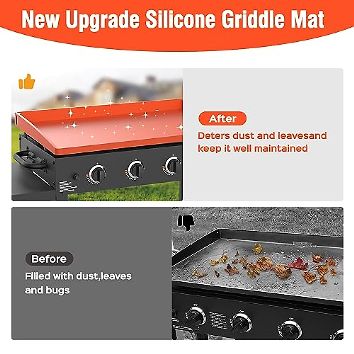 Silicone Griddle Mat for Blackstone 36 Inch Griddle,Heavy Duty Food Grade Silicone Griddle Cover,【Upgraded Full-edge】Griddle Mat Protective BBQ Grill for Blackstone Protector Accessories Kit