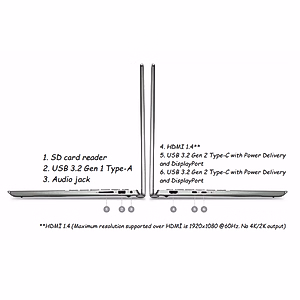 [Windows 11 Pro] Dell Inspiron 7425 2-in-1 Business Laptop, 14"WUXGA IPS Touchscreen, Ryzen 5 5625U, 16GB RAM, 512GB SSD, Fingerprint Reader, Backlit Keyboard, Type-C, Long Battery Life, Pebble Green