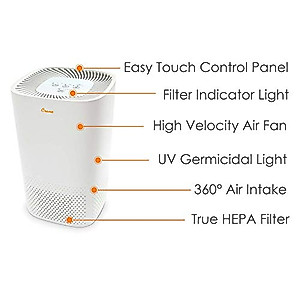 Crane Air Purifier with True HEPA Filter, Germicidal UV Light, 250 Sq Feet Coverage, Timer Function, Sleep Mode, Washable Particle Filter, EE-5067